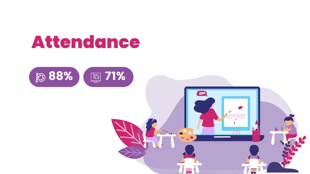 Free Arts Class Template - Google Slides - PPT & Google Slides Download