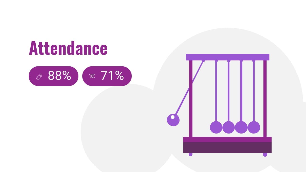 Free Physics Template - PowerPoint - PPT & Google Slides Download