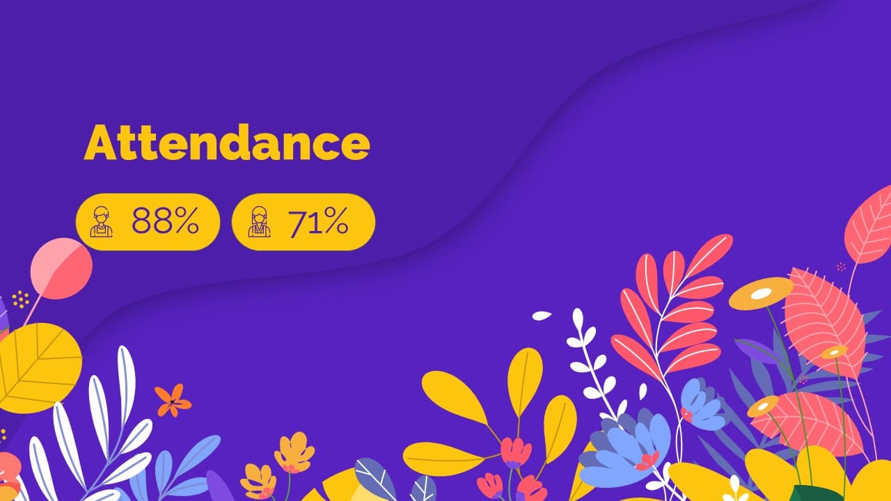 Free Natural Science Template - Google Slides - PPT & Google Slides ...