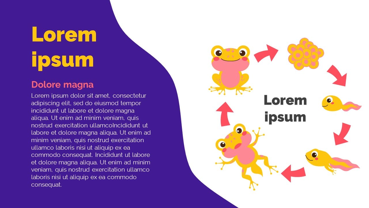 Free Natural Science Template - Google Slides - PPT & Google Slides ...